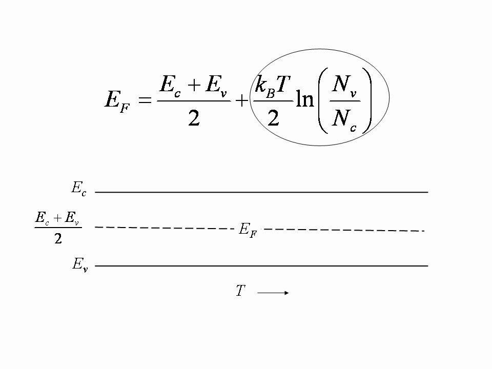 Fermi Energy of an Intrinsic Semiconductor