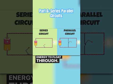 Part 6: Exploring the Flow of Electricity in Series and Parallel Circuits -#electricalcircuit