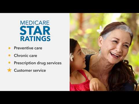 Kaiser Permanente Individual Guide to Medicare Basics | Kaiser Permanente