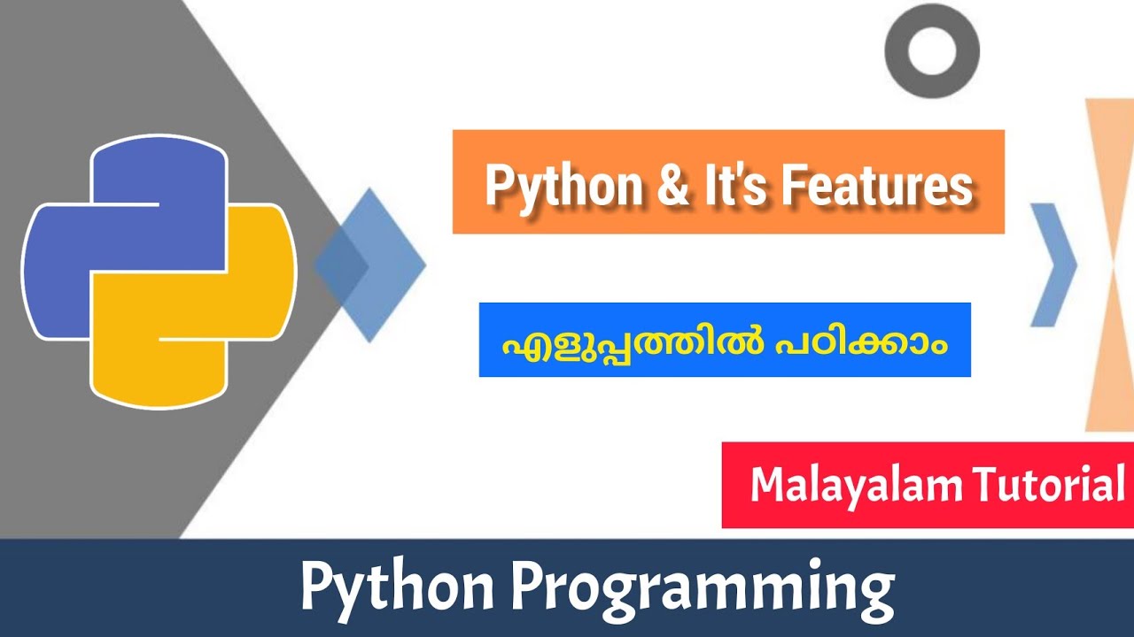 Python Programming|What is Python|Features of python|malayalam tutorial