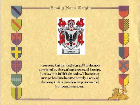 Coat Arms Symbols - Your Family Coat of Arms