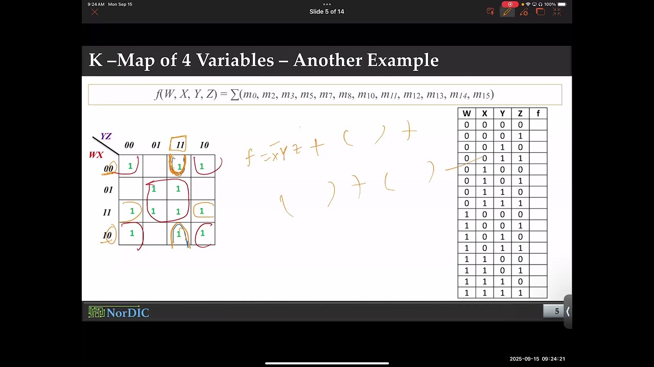 Lecture 10: Karnaugh Maps (K- Maps) - Deeper Dive