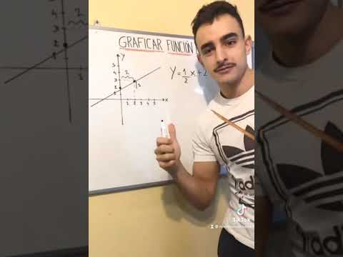 GRAFICAR UNA FUNCIÓN LINEAL ????