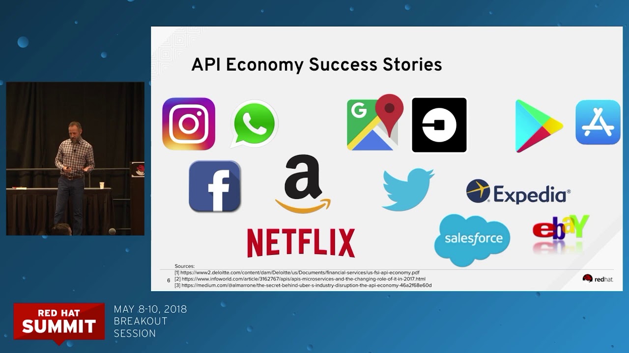 Practitioner's guide to API strategy