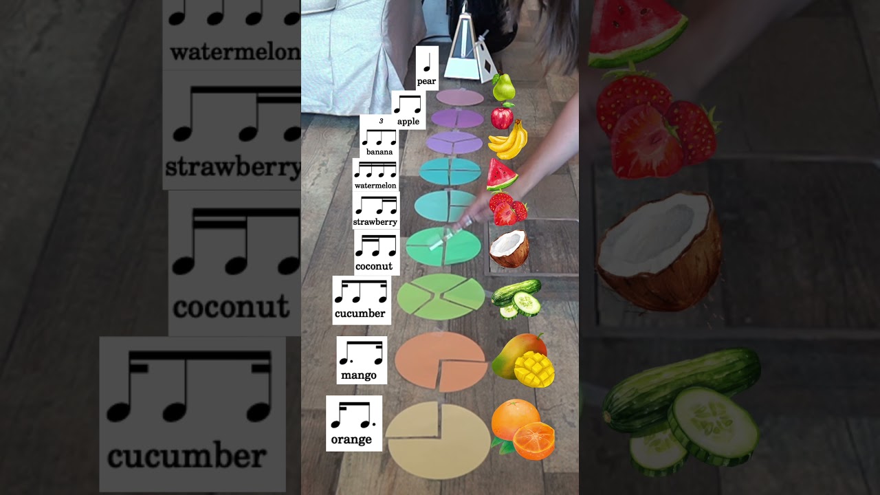 Musical notes and rhythms 🎻🎹