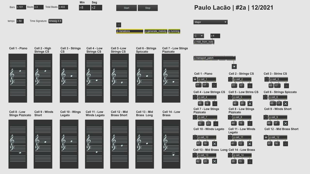 MAX/MSP | Generative Algorithmic Music | #2a | 