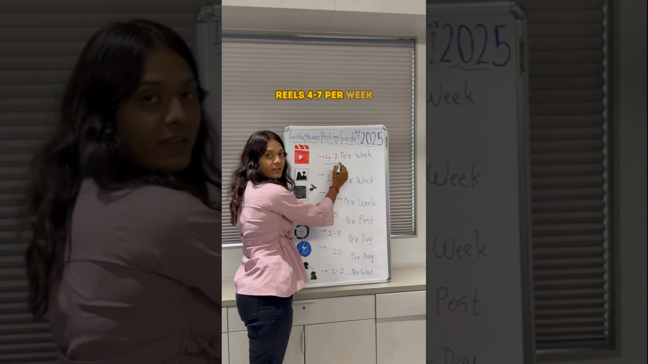 Instagram Posting Guide 2025: Optimal Frequencies & Strategies for Maximum Engagement #ai