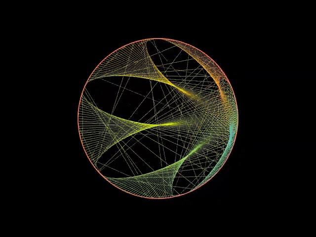 My manim animations source code for sale