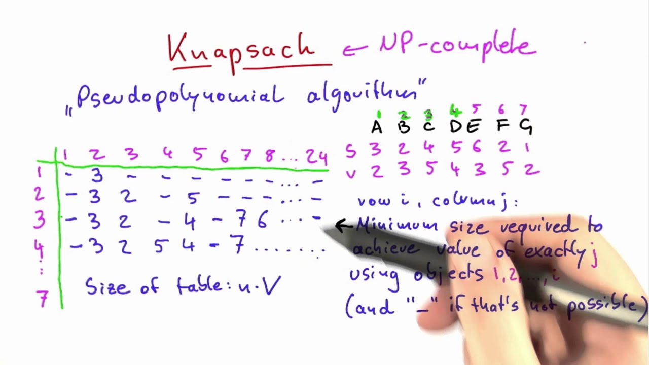 Time To Build The Table - Intro to Theoretical Computer Science