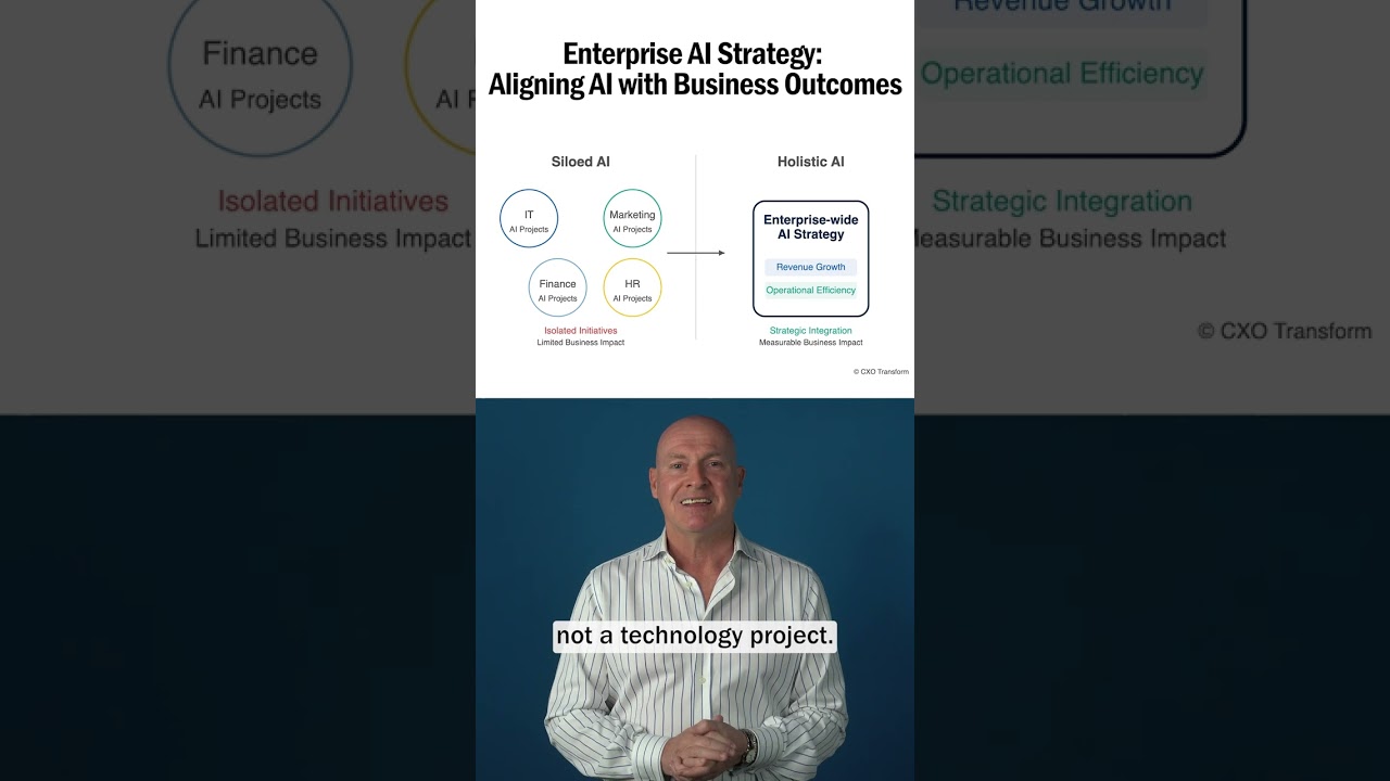 Enterprise AI Strategy: Aligning AI with Business Outcomes