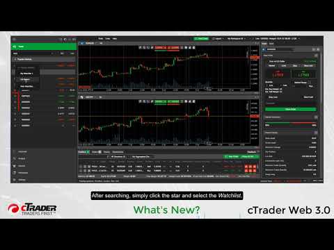 cTrader Web 3.0 - What's New