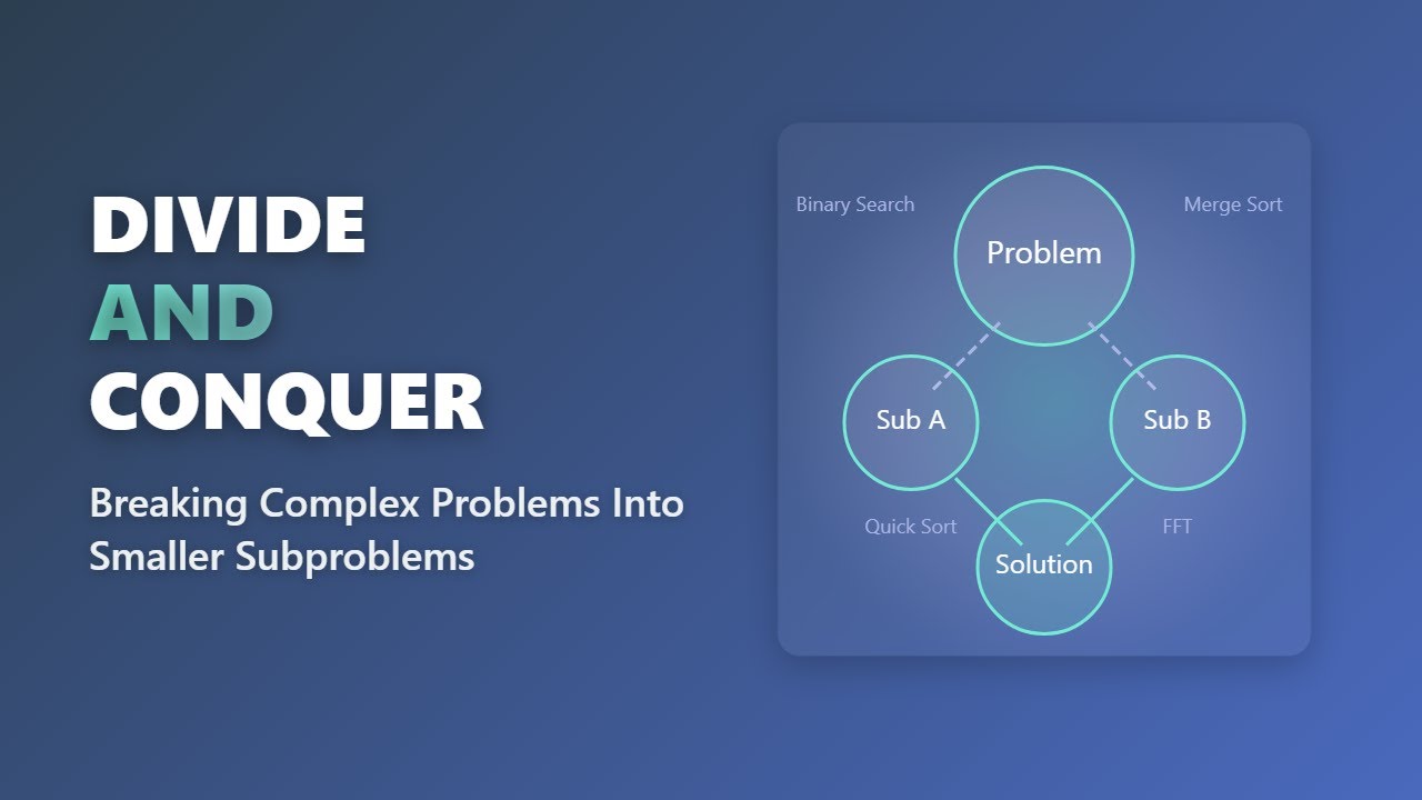 Divide and Conquer Algorithm: Master Problem Solving with Examples!