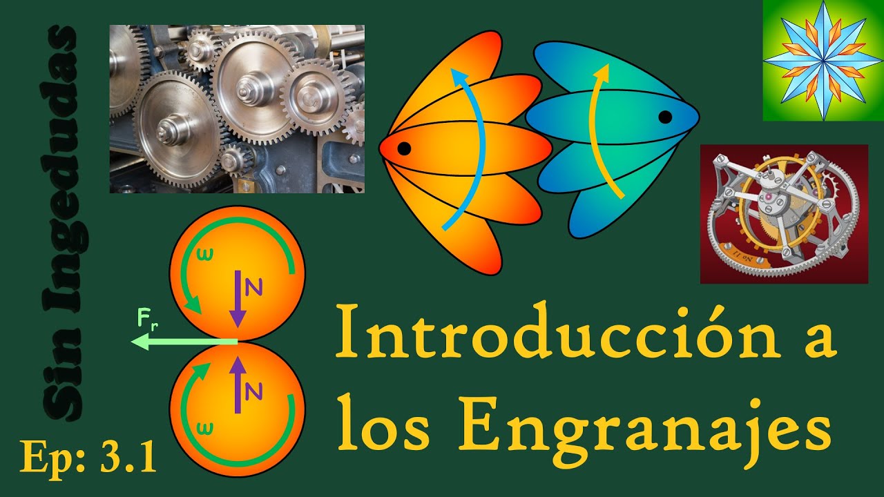 Ep: 3.1 | Introducción al mundo de los engranajes | Elementos de máquinas | Sin Ingedudas