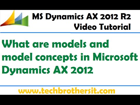 39-What are models and model concepts in Microsoft Dynamics AX 2012