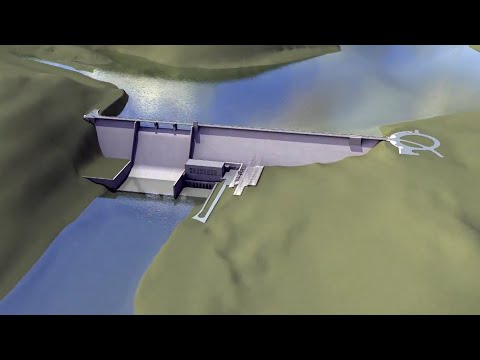 How Dams Produce Electricity