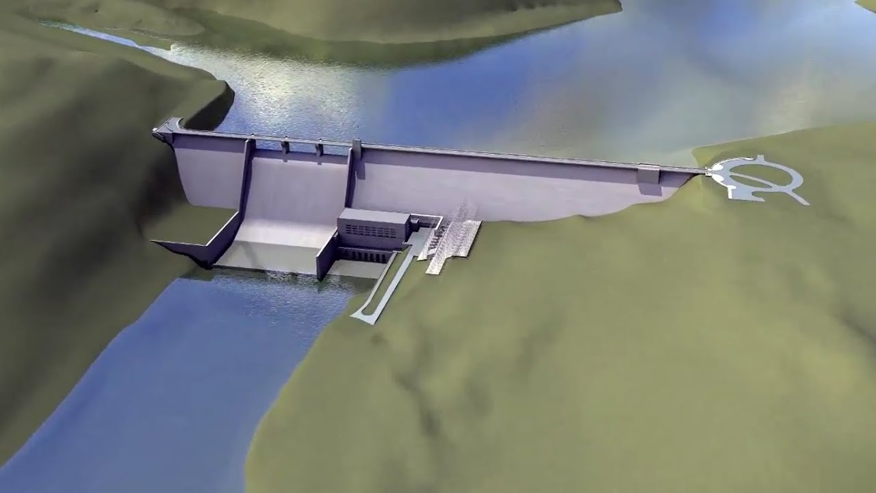 How Dams Produce Electricity