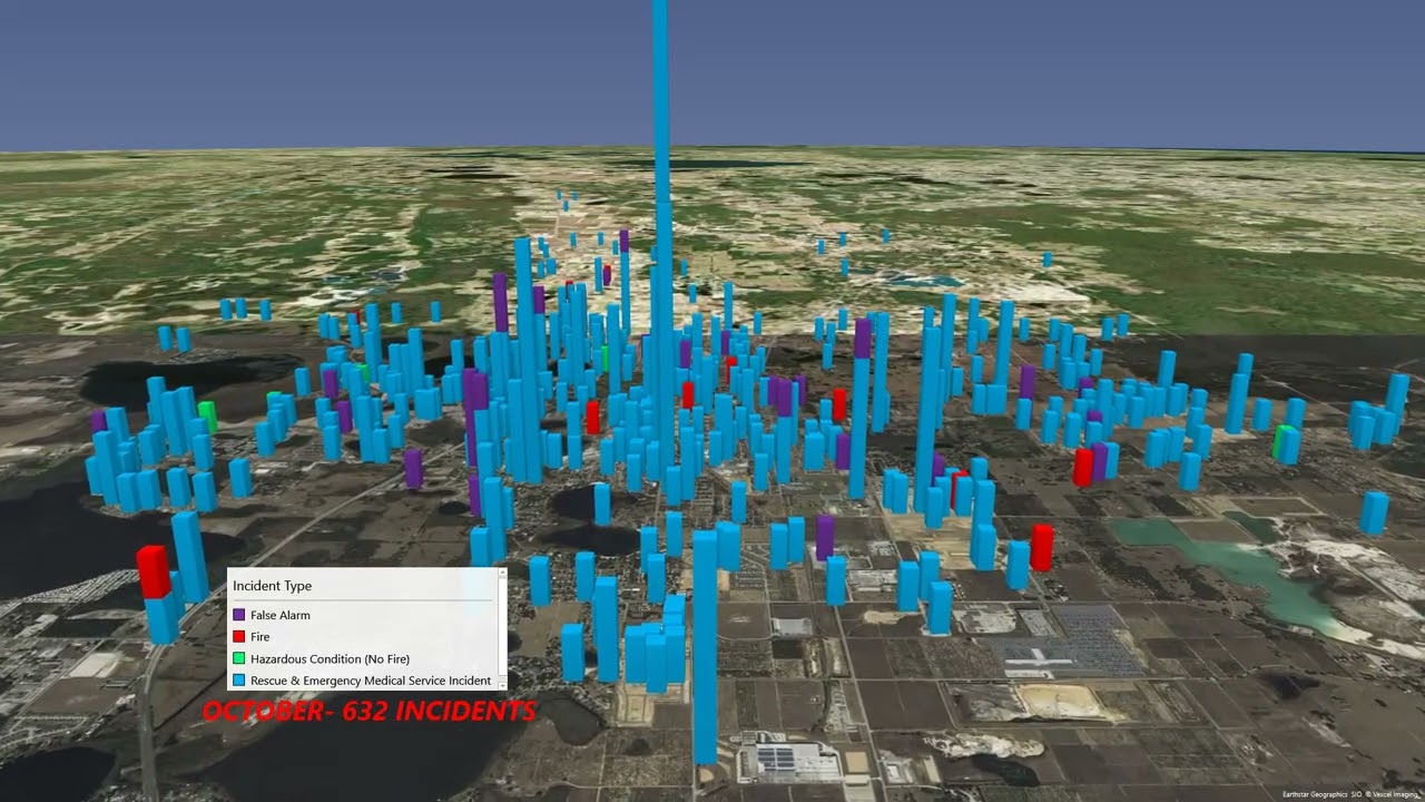 HCFD October Calls for Service