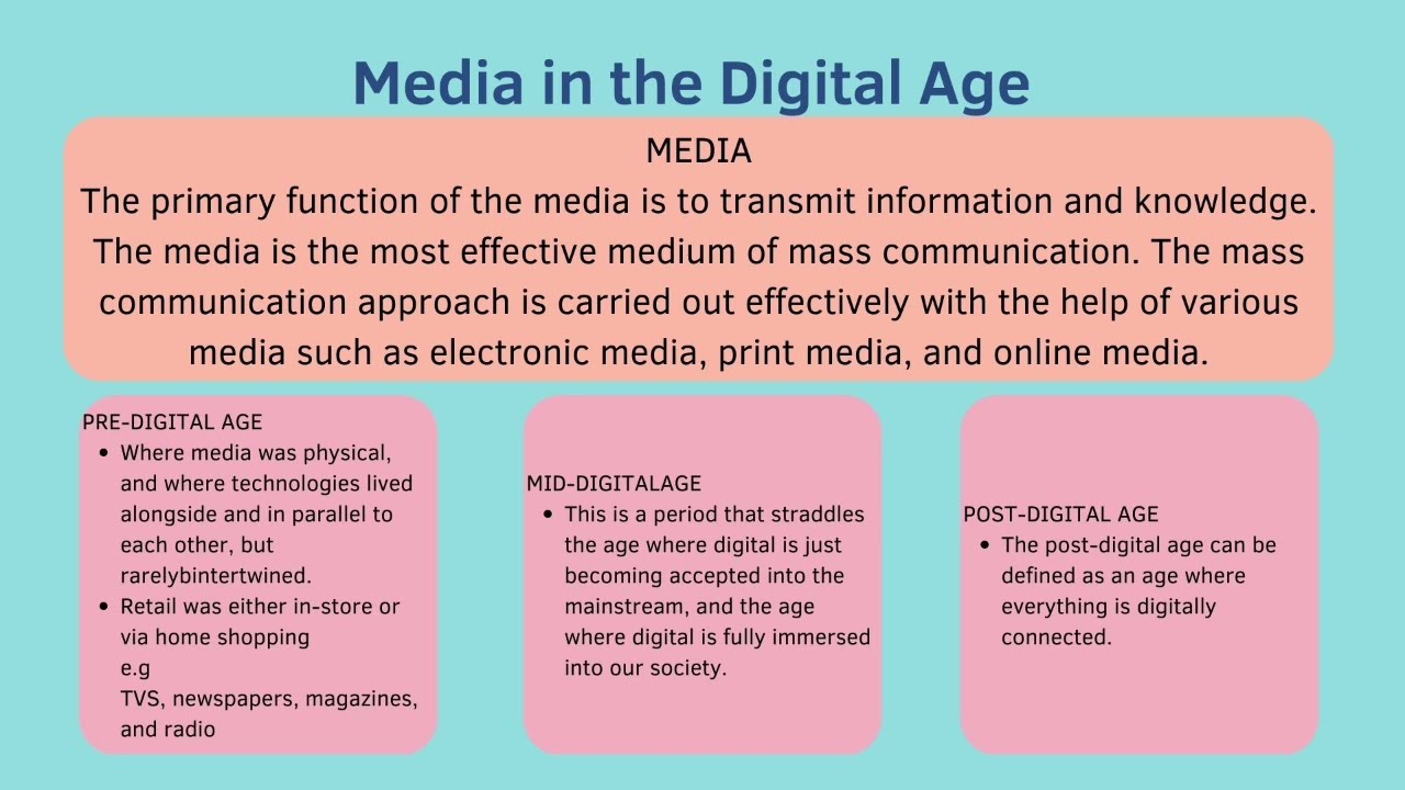 Digital, Information and Computer Age