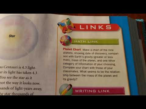 Video 14 Astronomical Units and Light Years!
