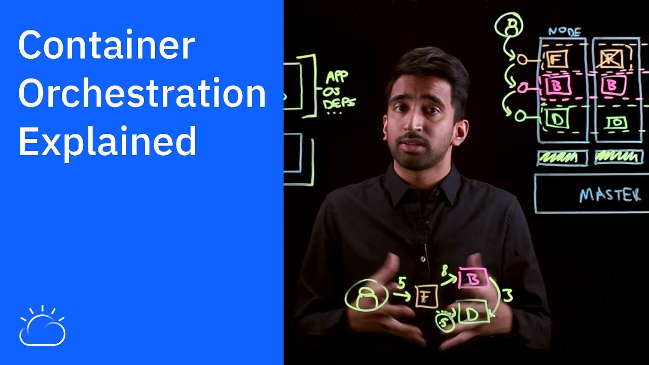 Container Orchestration Explained