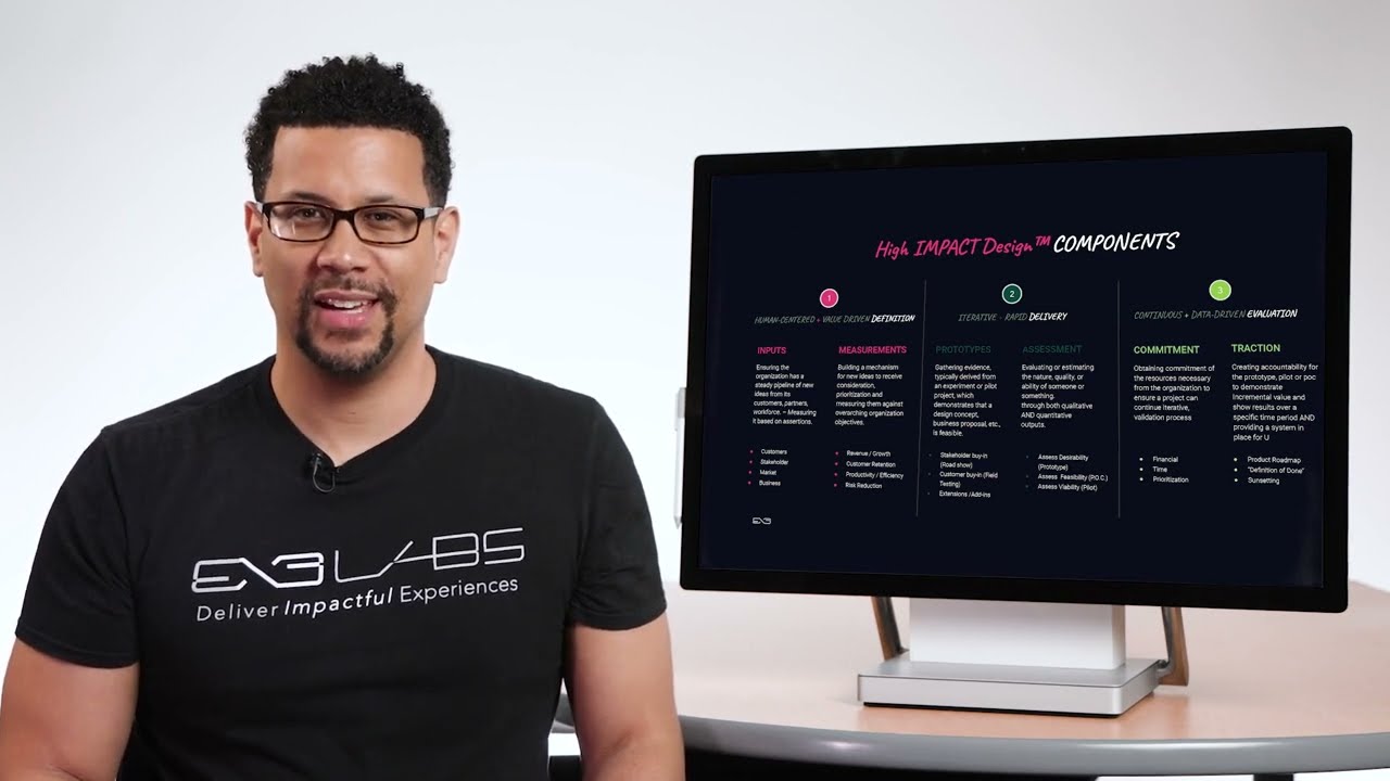 EX3 Labs' High IMPACT Design Overview