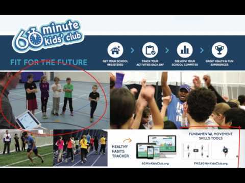 60MKC - Fundamental Movement Skills