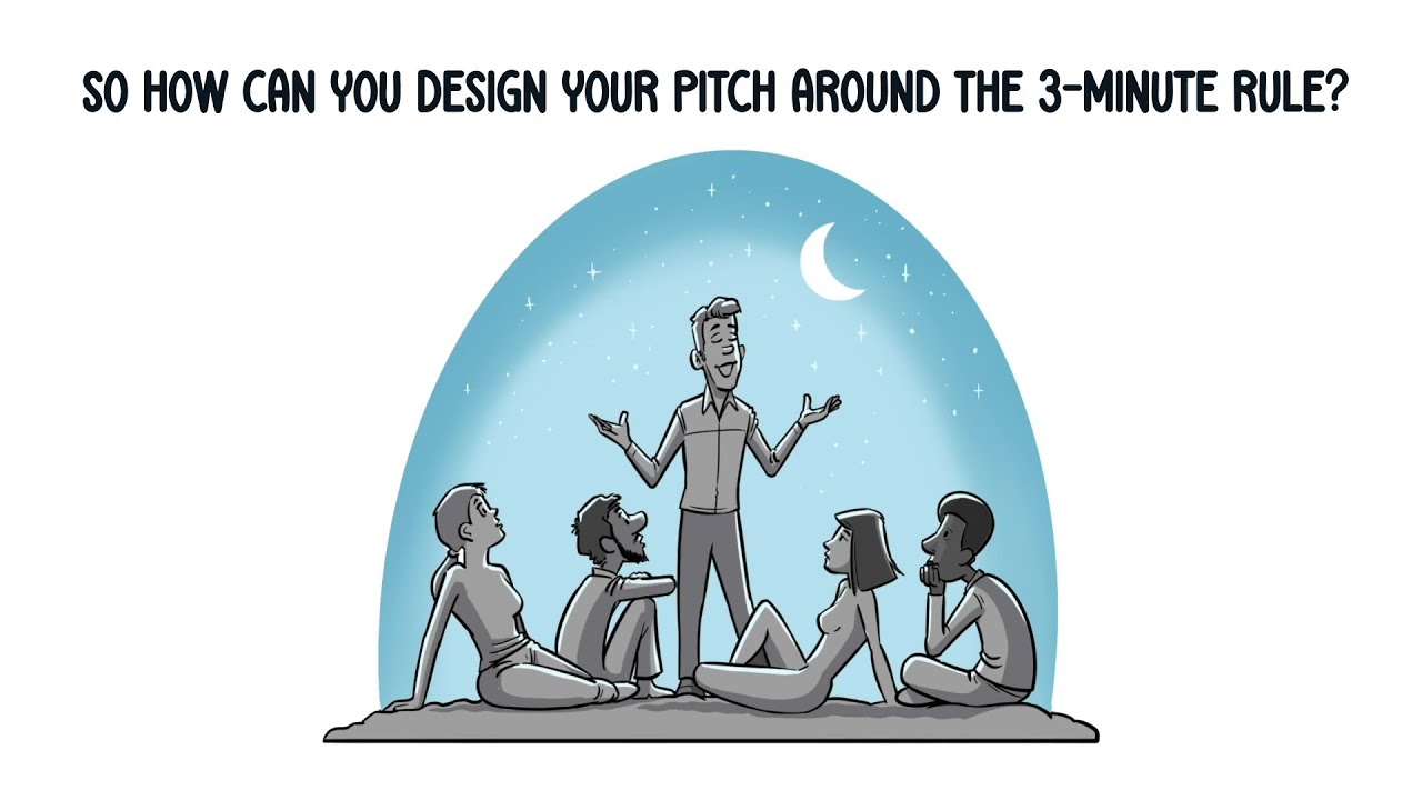 THE 3-MINUTE RULE: SAY LESS TO GET MORE FROM ANY PITCH OR PRESENTATION by Brant Pinvidic