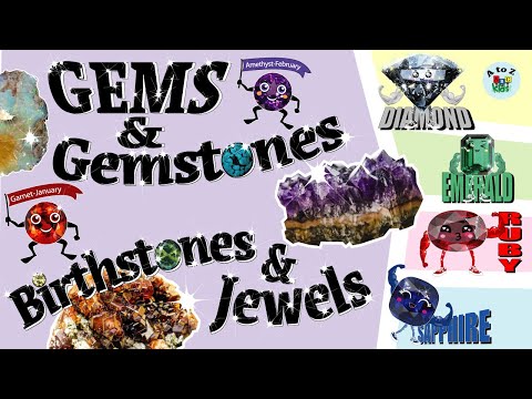 Popular Gemstones Names π Birthstones Gems & Jewels A to Z π Diamond Emerald Ruby Sapphire