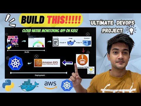 GitHub - N4si/cloud-native-monitoring-app: Cloud Native app on K8S to monitor system resources ...