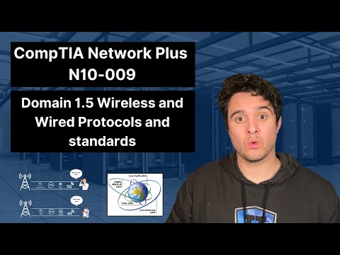 Network Plus N10-009 Full Course | Domain 1.5 Wireless and Wired Protocols and standards | CompTIA