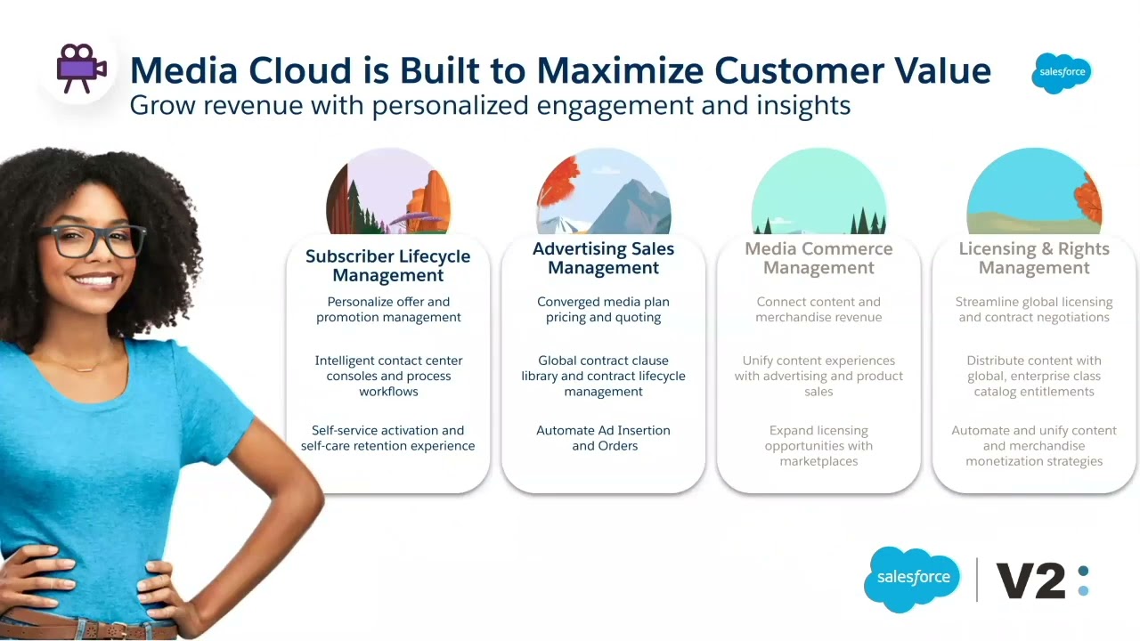 An Introduction To Media Cloud - V2 Strategic Advisors Series