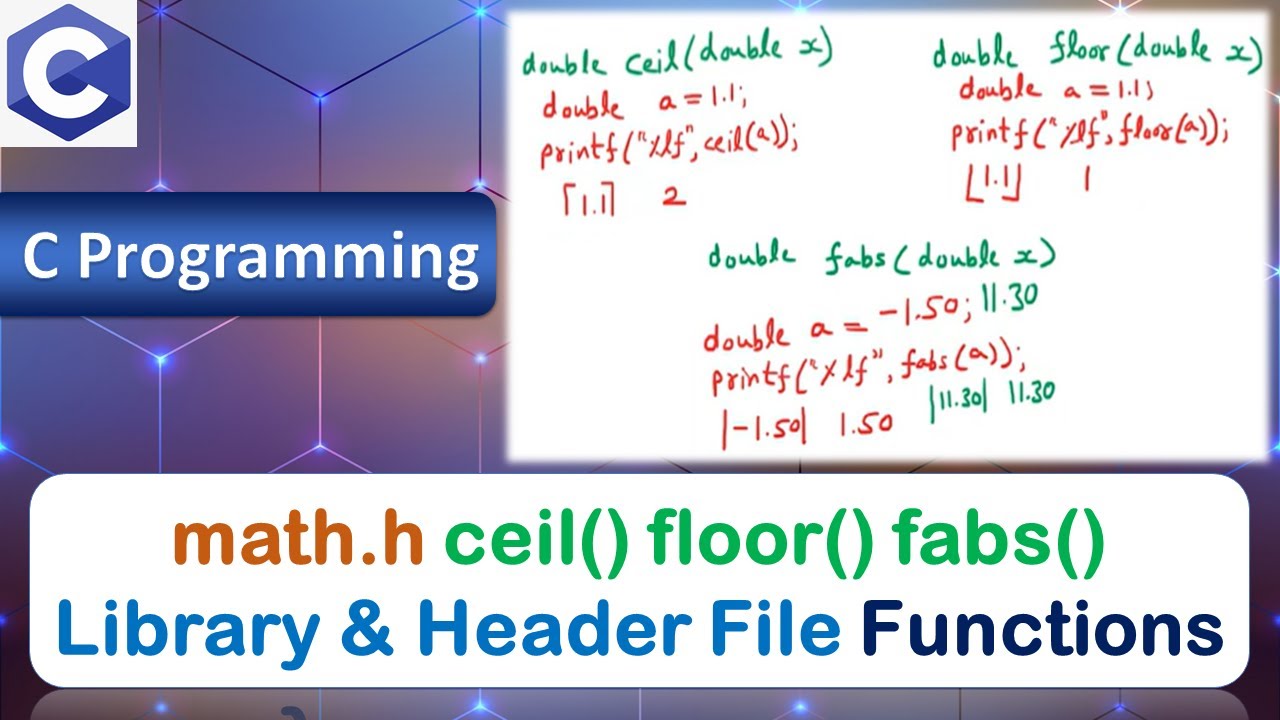math.h | ceil() floor() fabs() | Library & Header File Functions | C Programming Language | Part 3