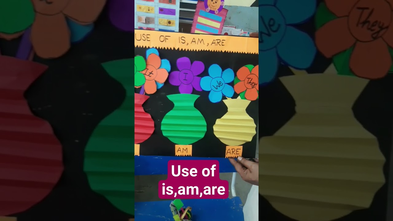 Easily made English TLM || Use of is ,am, are || Basic English grammar || #trendingshorts #trending