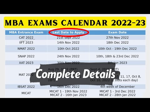 Top MBA Exams - Applications Last Dates & Exam Dates | MBA Exam Calendar [2022-23]
