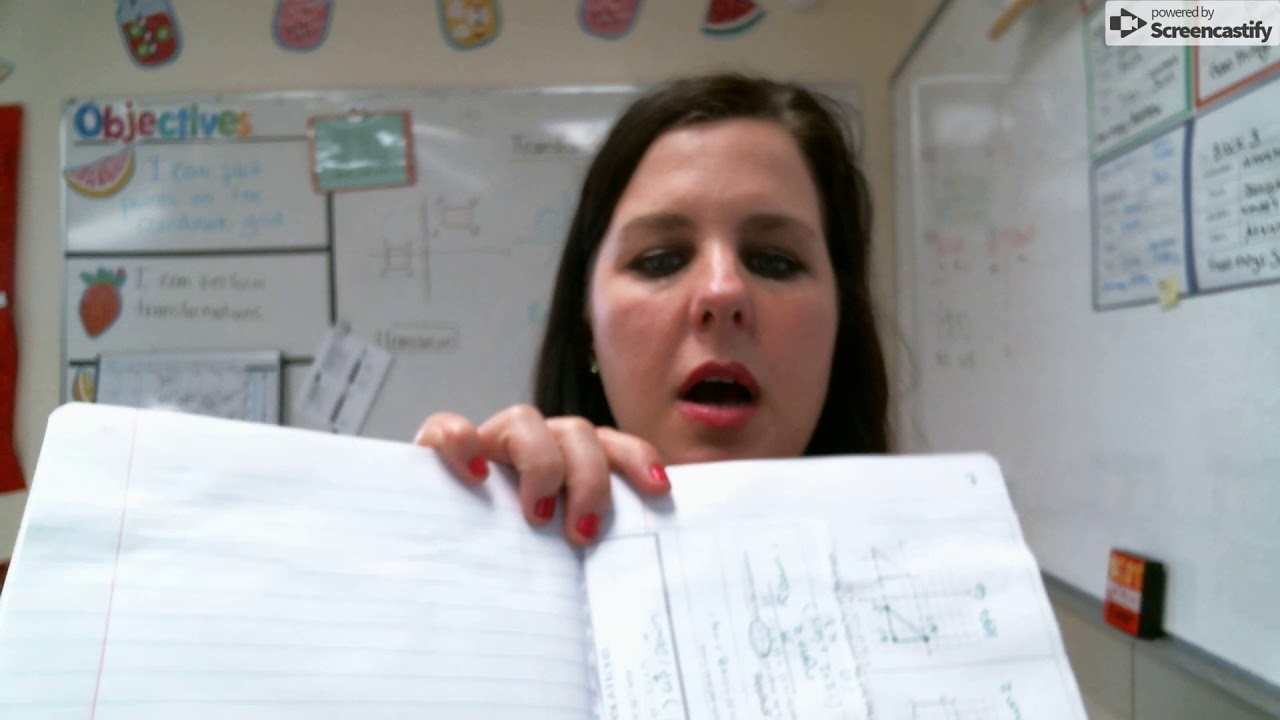 Interactive Notebook Scoring Rubric