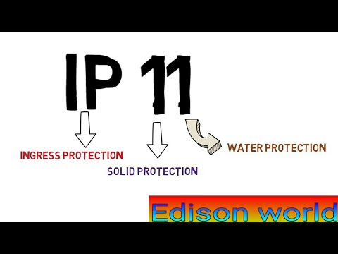 ip ratings explained, ip ratings/electrical enclosure ip rating ip55,ip66,ip65,ip44,ip68