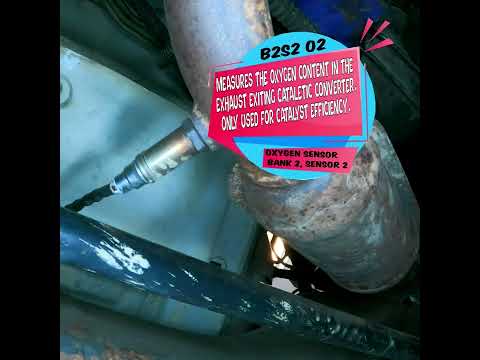 Bank 1 Sensor 2 Oxygen Sensor Location & How it works. Tahoe, Silverado, Sierra, Yukon & more V8.