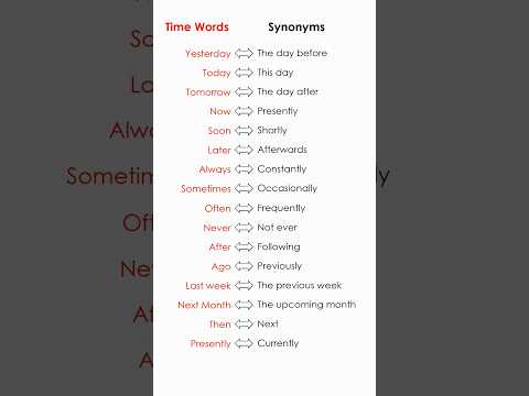 Time Words and They are Synonyms