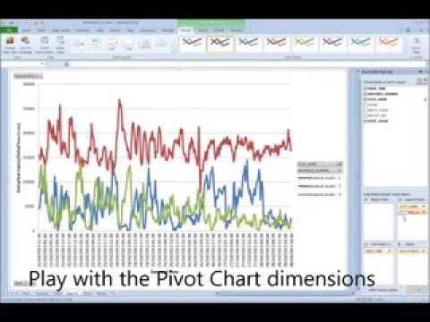 PerfSheet4 v3.5, getting started