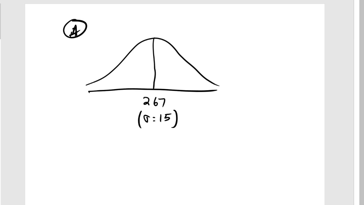Homework Help: Normal Distribution Application (StatCrunch)