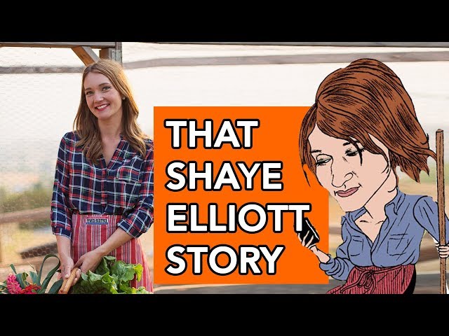 How to pronounce Shaye | HowToPronounce.com