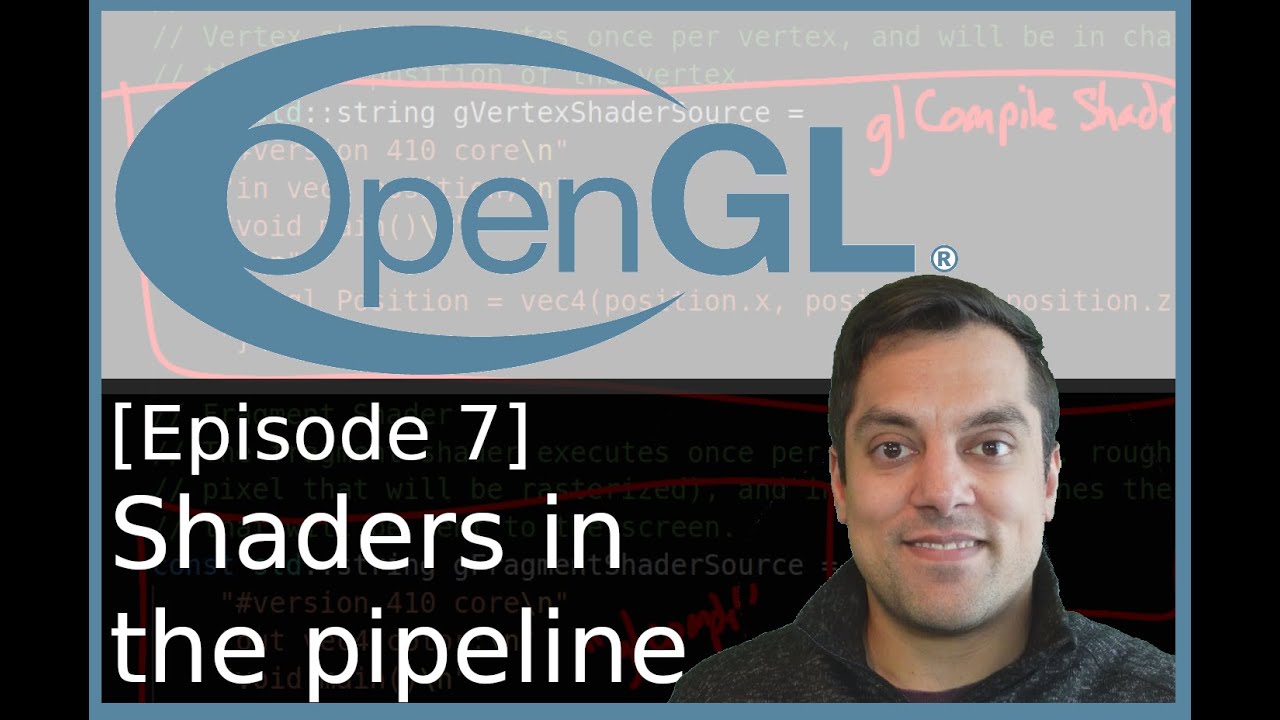 [Episode 7] [Theory] How Shaders are used in the pipeline - Modern OpenGL
