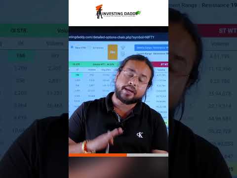 Expiry के दिन ऐसे Trade लेकर पछताना मत 🔥💰 #InvestingDaddyShorts #InvestingDaddy #LTPCalculator