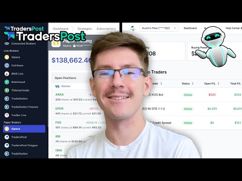 TradersPost vs Options Auto Trader | Options Automation & Bots Review