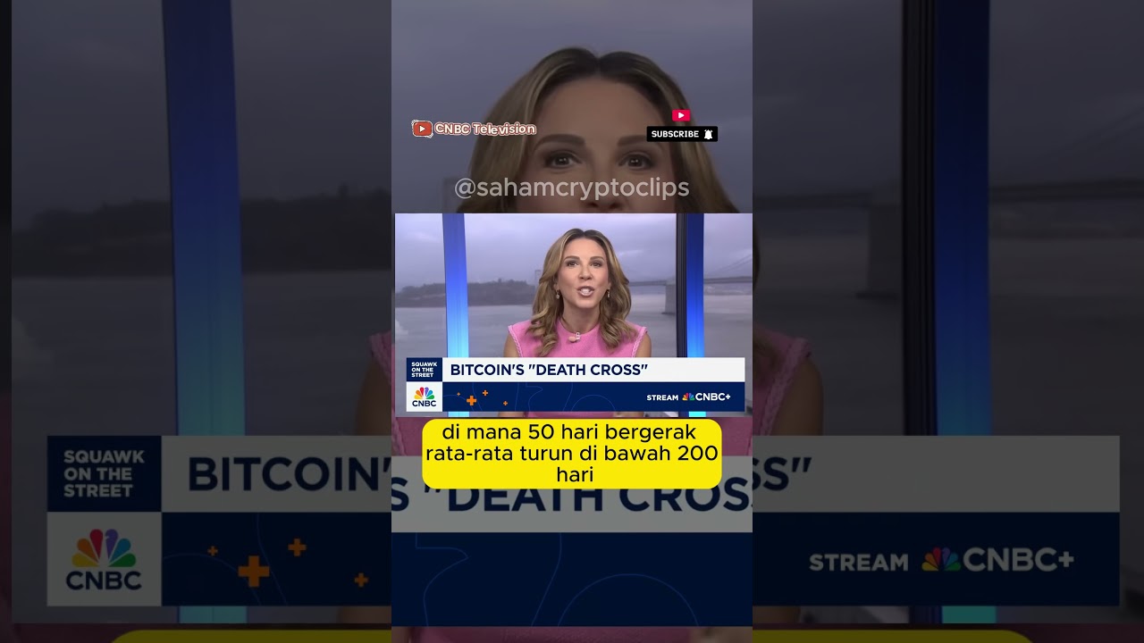Bitcoin Crashes to 6-Month Low as Death Cross Sparks Panic! #shorts