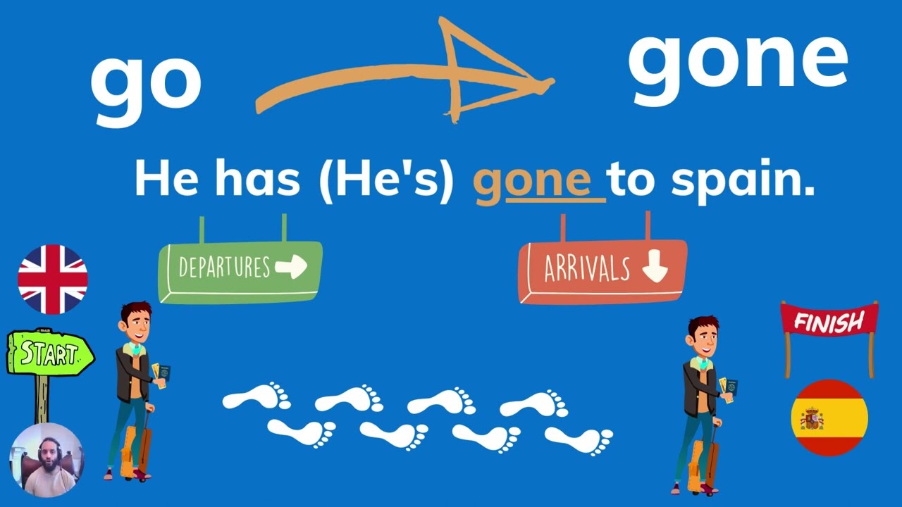 What's the difference! Been vs Gone English lesson