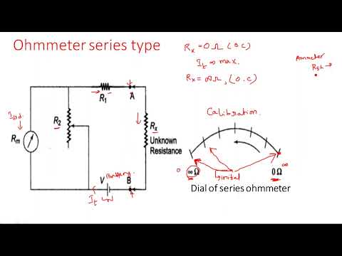 Ohmmeter Series type | Electrical Instruments ( EIM ) | Lec - 12