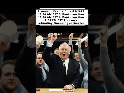 Economic Events 4-28-2025