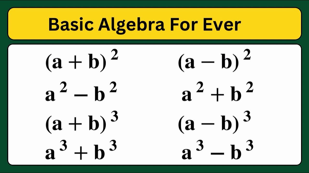 Basic Algebra Identities You Must Memorize Forever | Easy Math Tricks