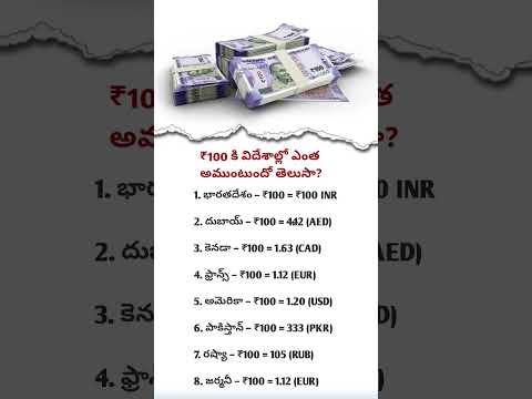 What is ₹100 Worth in Other Countries? | Indian Rupee Comparison 2025 #motivation #shorts #love